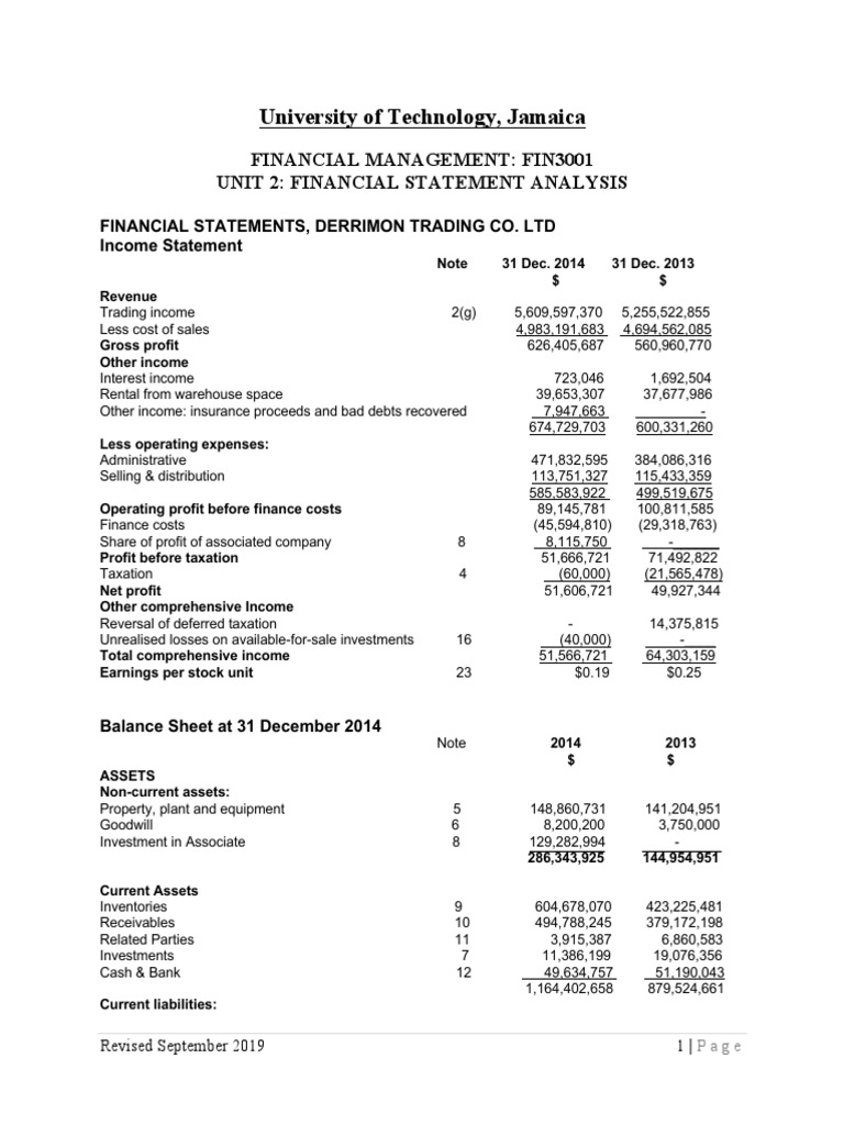 Financial Statement Analysis of Derrimon Trading Co. | PDF | Fixed ...