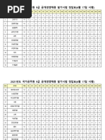 JLPT N1 Practice Test Blank Answer Sheet PDF | PDF