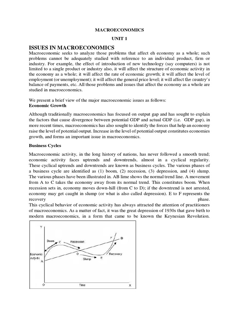 Unit 1 2 3 Download Grátis Pdf Fiscal Policy Macroeconomics