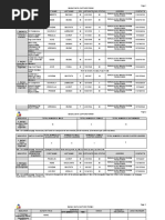 4-Badac Data Capture Forms | PDF | Social Aspects Of Psychoactive Drugs | Substance Abuse