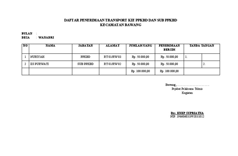 Daftar Penerimaan Transport Kie PPKBD Dan Sub PPKBD | PDF