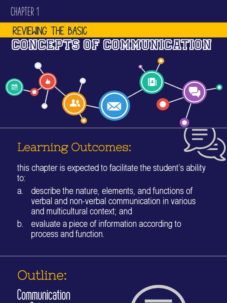 Chapter 1 Basic Concepts of Communication | PDF | Communication ...