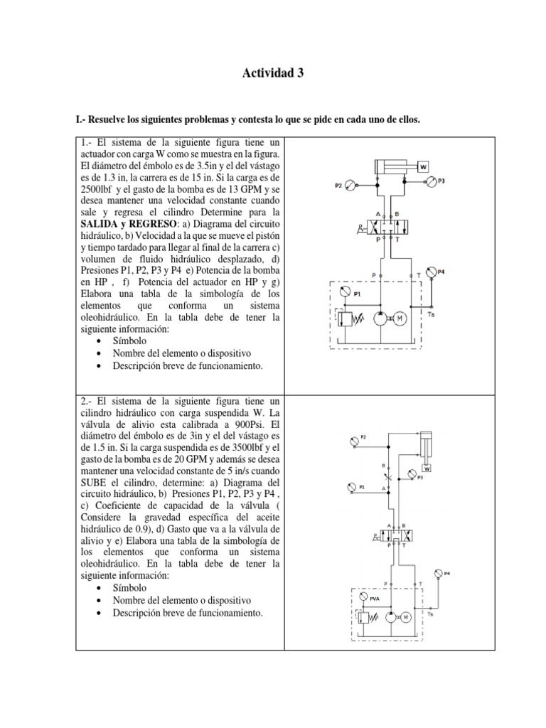 Potencia Fluida | PDF | Bomba | Solenoide