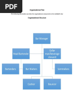 Bar Organizational Structure Including Their Duties and ...