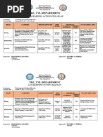 Action Plan For Tle Tve Tle For Sy 2023 2024 | PDF | Learning