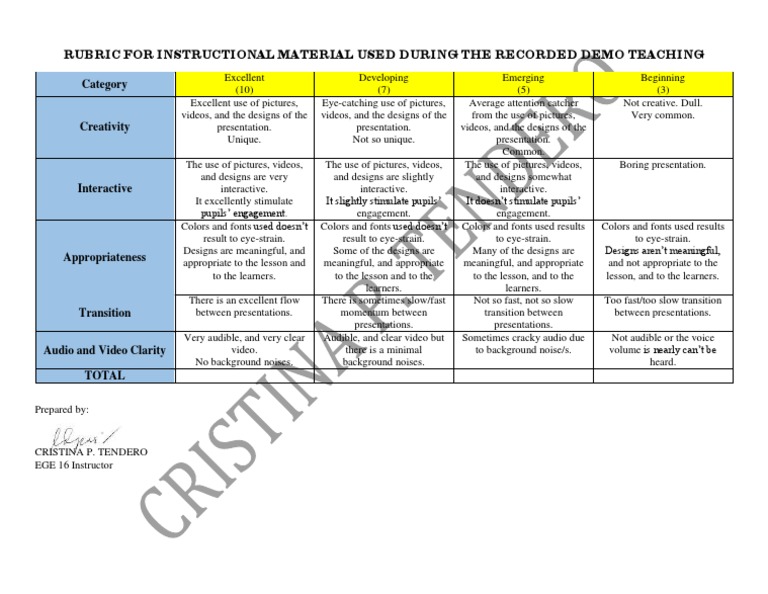Instructional Material Rubric | PDF | Learning | Behavior Modification