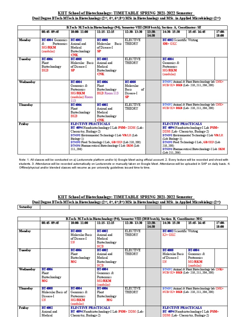 KIIT School of Biotechnology: TIMETABLE SPRING 2021-2022 Semester | PDF ...