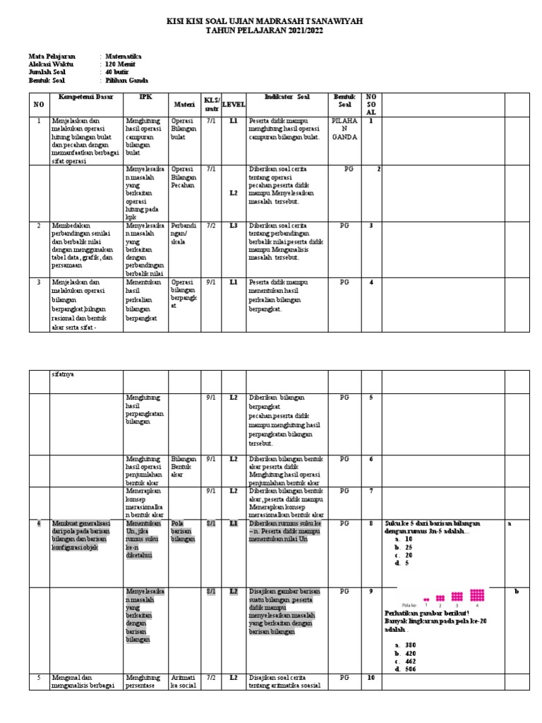 KISI-Kisi UAM MTK 2022 | PDF