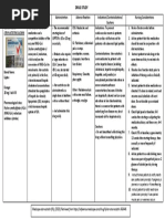 Clinical Data Zeftrax-S | PDF | Renal Function | Pharmacokinetics