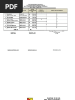 Form F1a Dan F2a EDITED | PDF