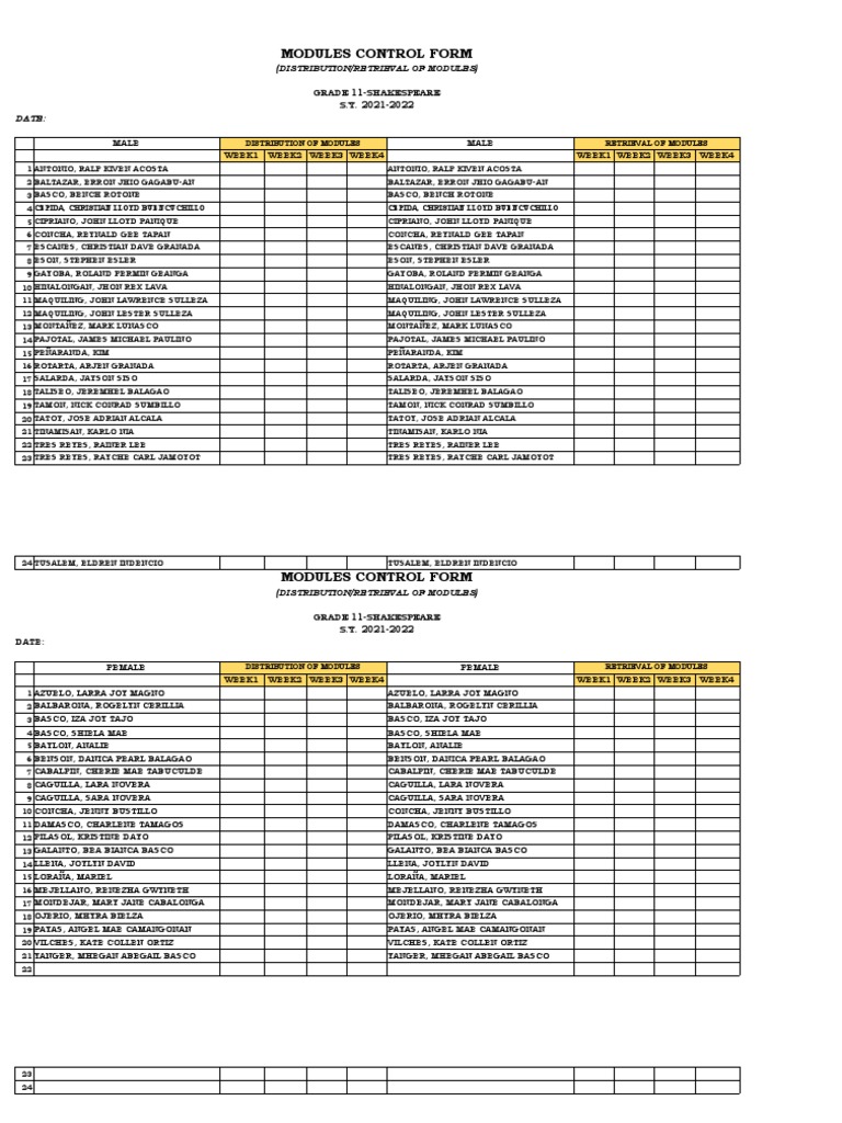 Distribution and Retrieval Form | PDF