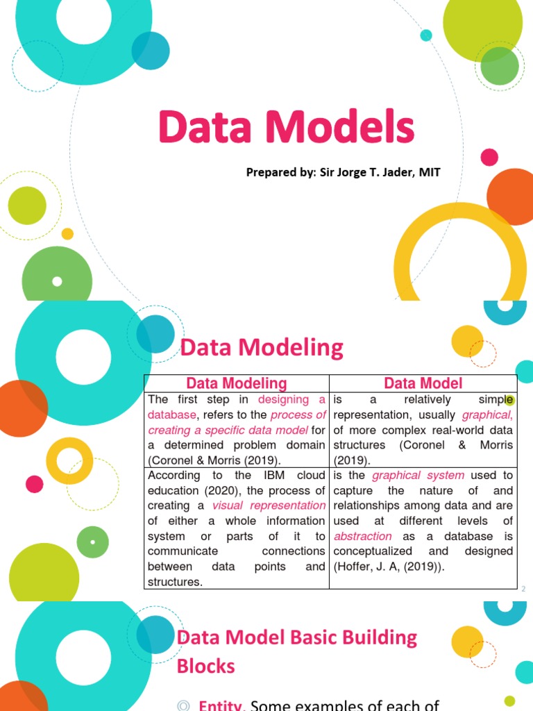 A Comprehensive Overview of Data Modeling Concepts and the Database ...