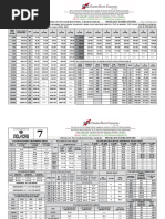 Toilet Plumbing Materials List PDF | PDF | Pipe (Fluid Conveyance ...