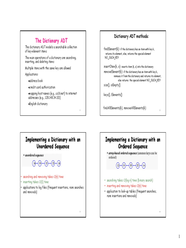 The Dictionary ADT | PDF | Mathematical Logic | Algorithms