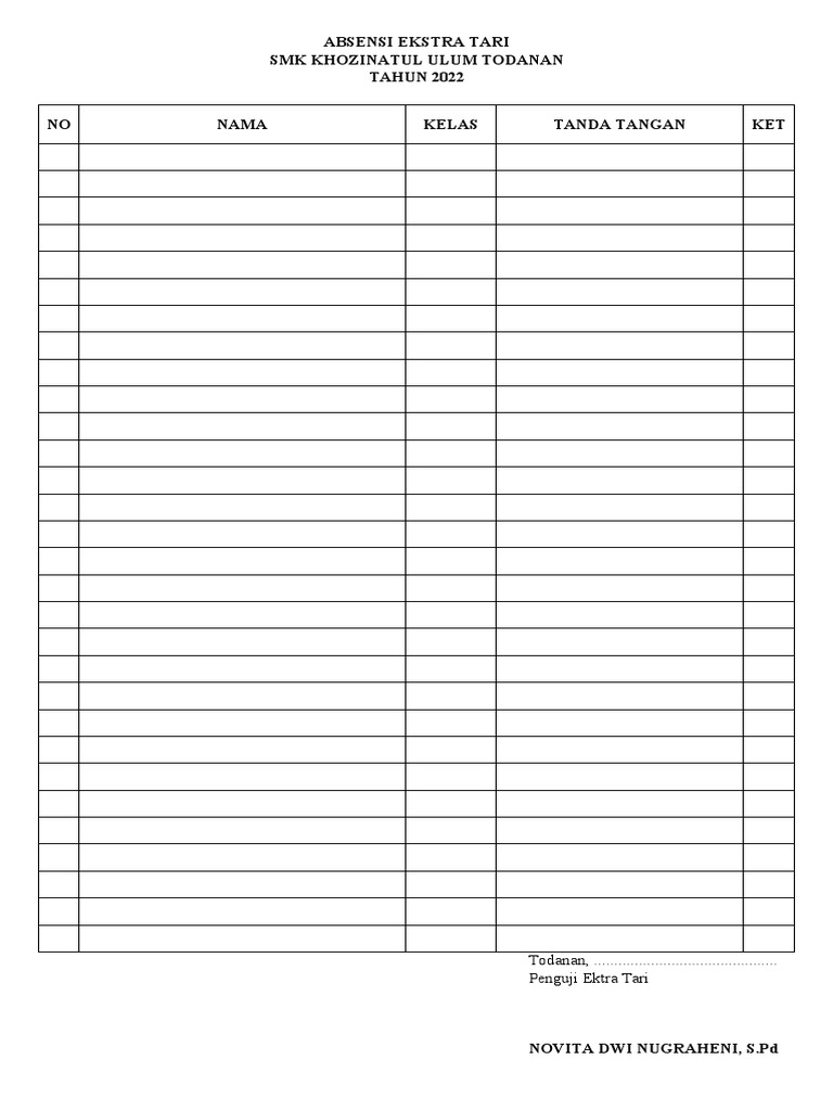 Absensi Ekstra Tari | PDF