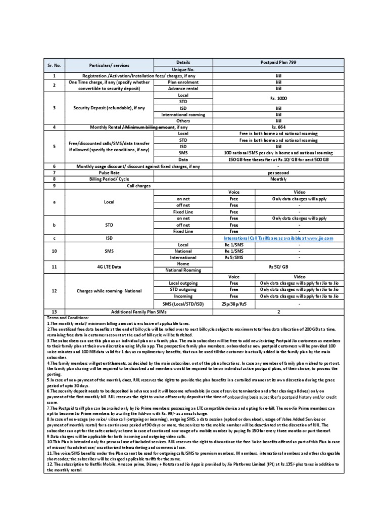 Plan 799 | PDF | Roaming | Subscription Business Model