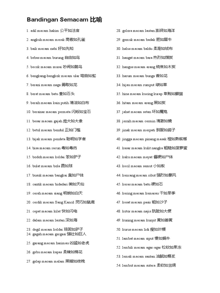 Bandingan Semacam | PDF