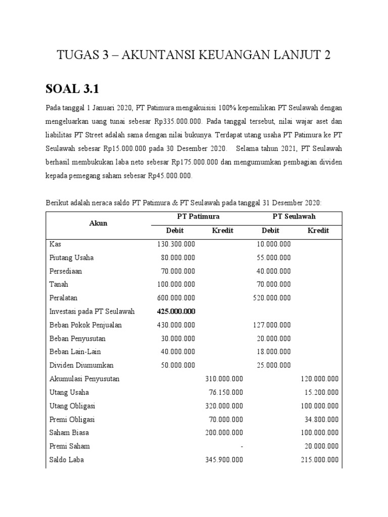 Tugas 3 - Akuntansi Keuangan Lanjut 2 | PDF