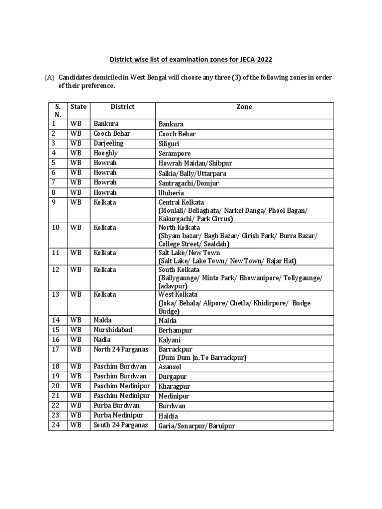 District-Wise List of Examination Zones For JECA-2022: S. N. State ...