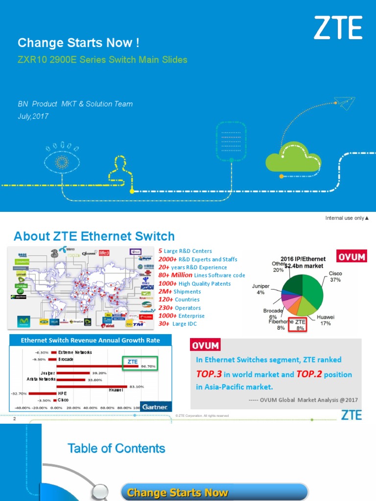 Change Starts Now !: ZXR10 2900E Series Switch Main Slides | PDF ...