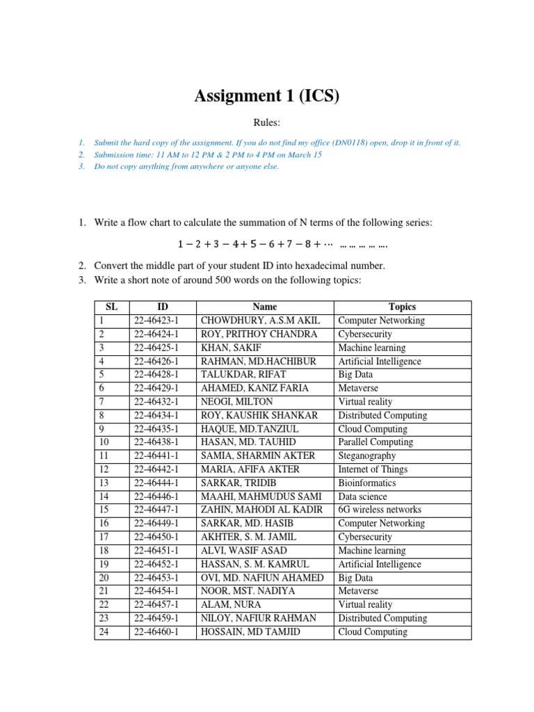 Ics Assignment 1 Submission Guidelines Pdf Computing Information