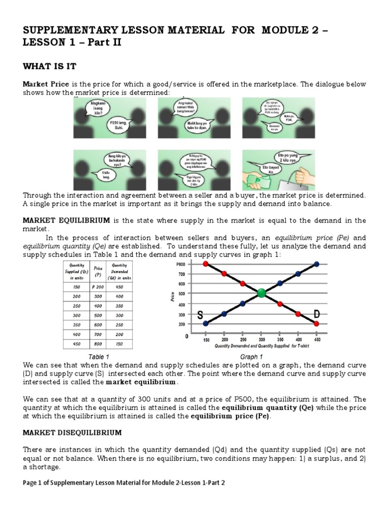 Supplementary Lesson Material For Module 2 - Lesson 1 - Part Ii | PDF ...