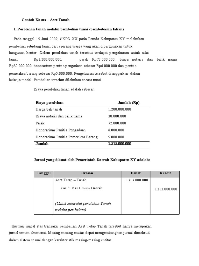 Contoh Kasus Fix Aset | PDF