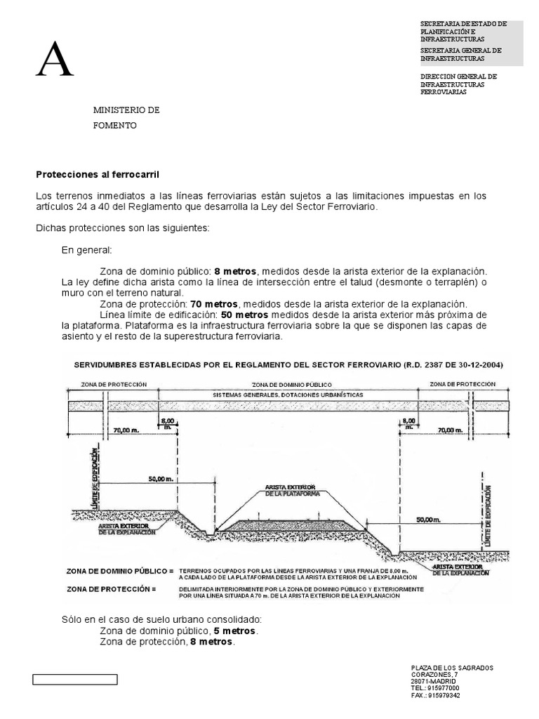Croquis Zonas FFCC | PDF
