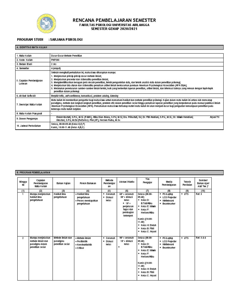 RPS DDMP Genap 2021-2022 | PDF