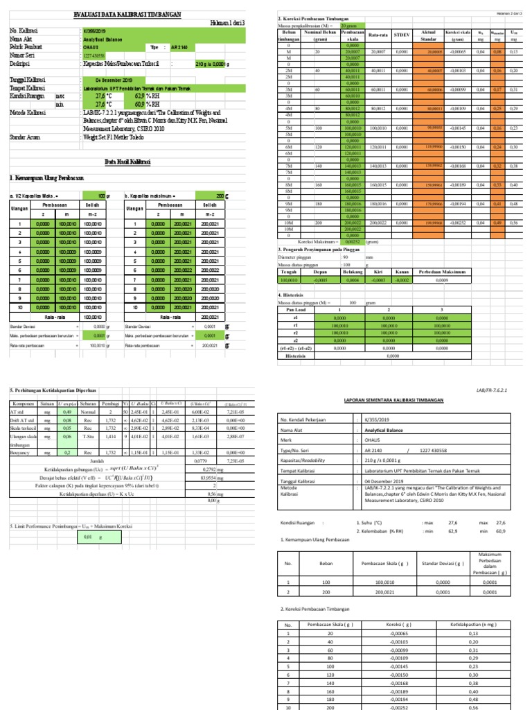 Kalibrasi Timbangan | PDF