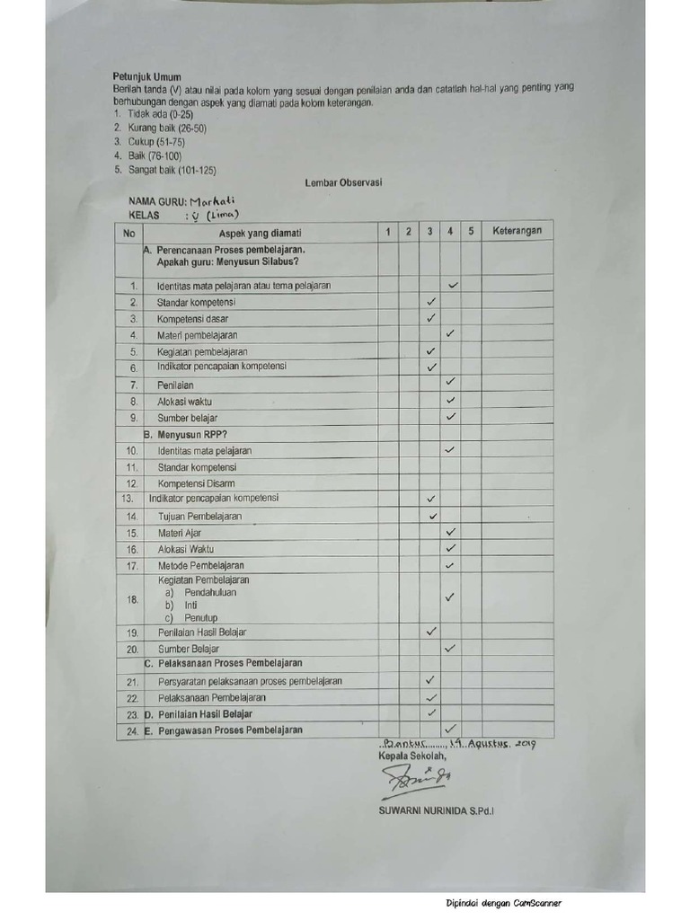 Dokumen Hasil Observasi Kepala Sekolah Terhadap Guru Dikelas 3 Tahun ...