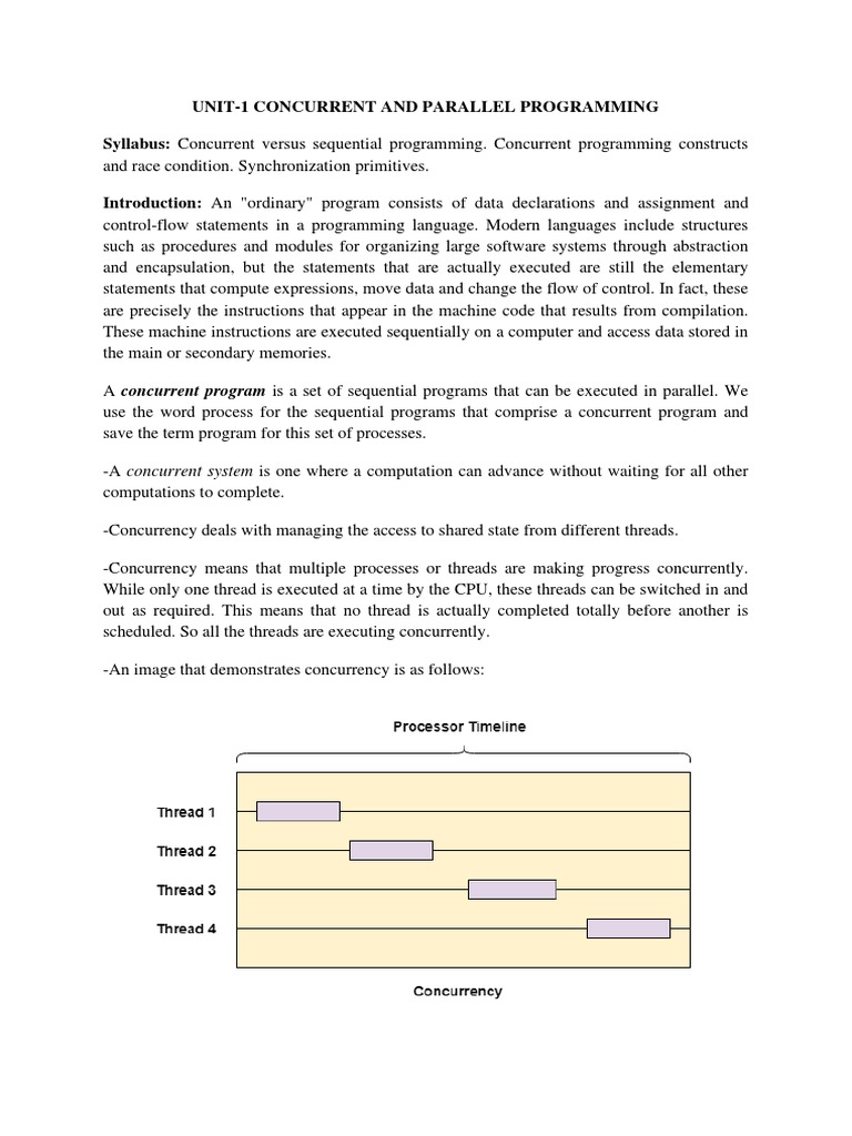 Unit 1 Concurrent And Parallel Programming Syllabus Concurrent Versus Sequential Programming