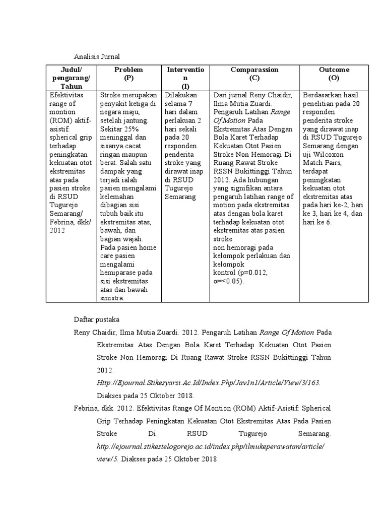 Analisis Jurnal STROKE ROM | PDF