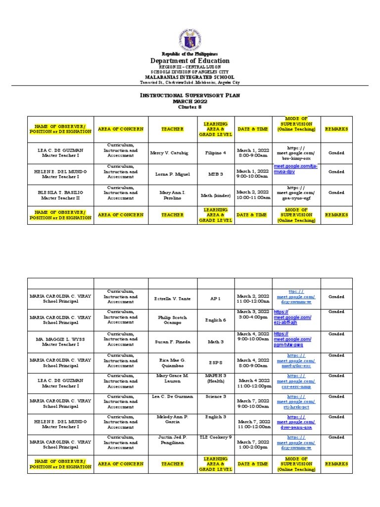 CLASSROOM-OBSERVATION-SCHEDULE-MARCH-2022 | PDF | Curriculum ...
