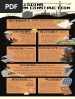 The Current MasterFormat Divisions | PDF | Building Technology ...