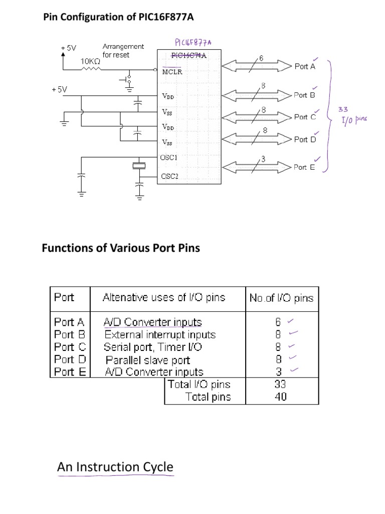 Pin Configuration of PIC16F877A | PDF | Integrated Circuit | Central ...