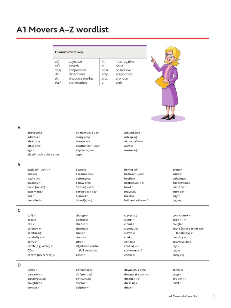 A1 Movers A-Z Wordlist: Grammatical Key | Download Free PDF ...