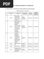 Leaflet Simbol Dan Label LB3 | PDF