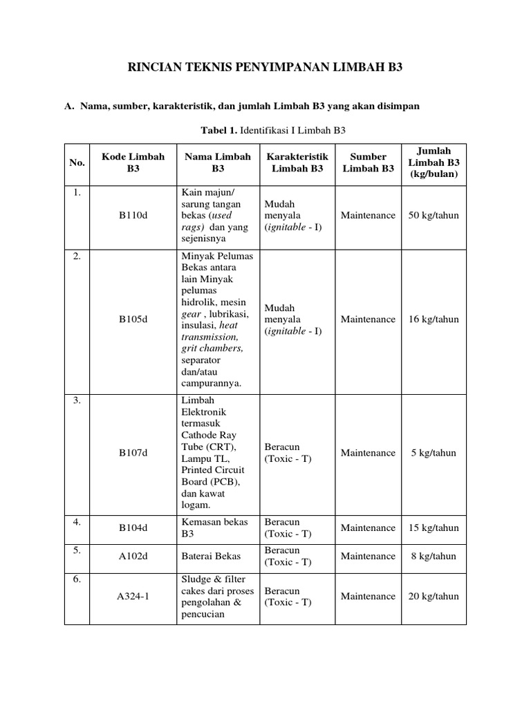 Format Rintek Penyimpanan Limbah B3 Triamet | PDF