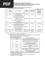 Contoh Dokumen Rintek PLB3 | PDF