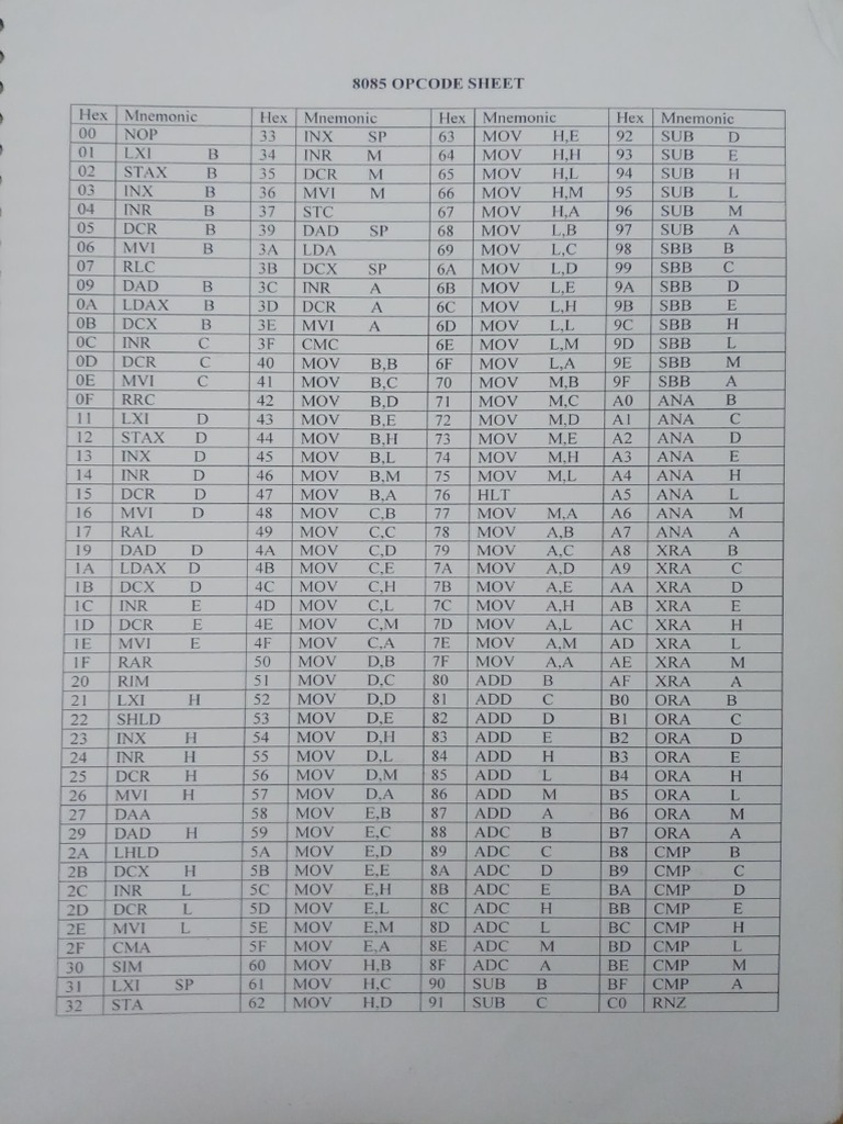 8085 Opcode Sheet | PDF