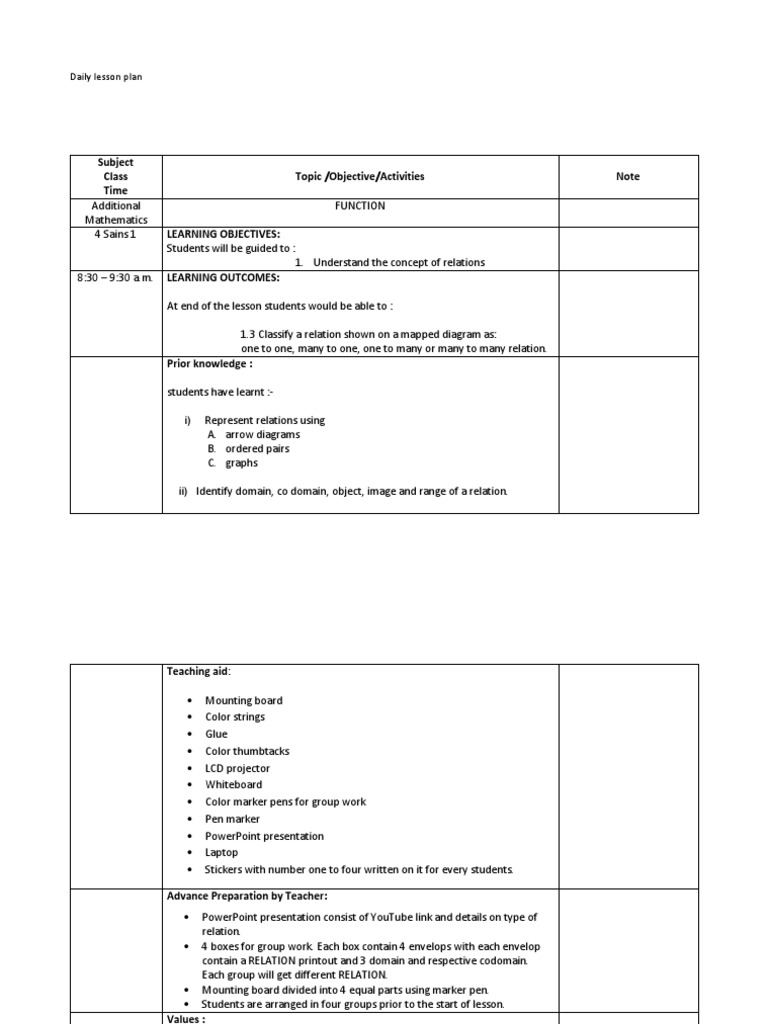 Subject Class Time Topic /Objective/Activities Note: Daily Lesson Plan ...