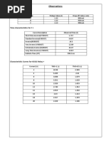 Idmt Curve Spreadsheet | PDF | Electrical Engineering | Teaching ...
