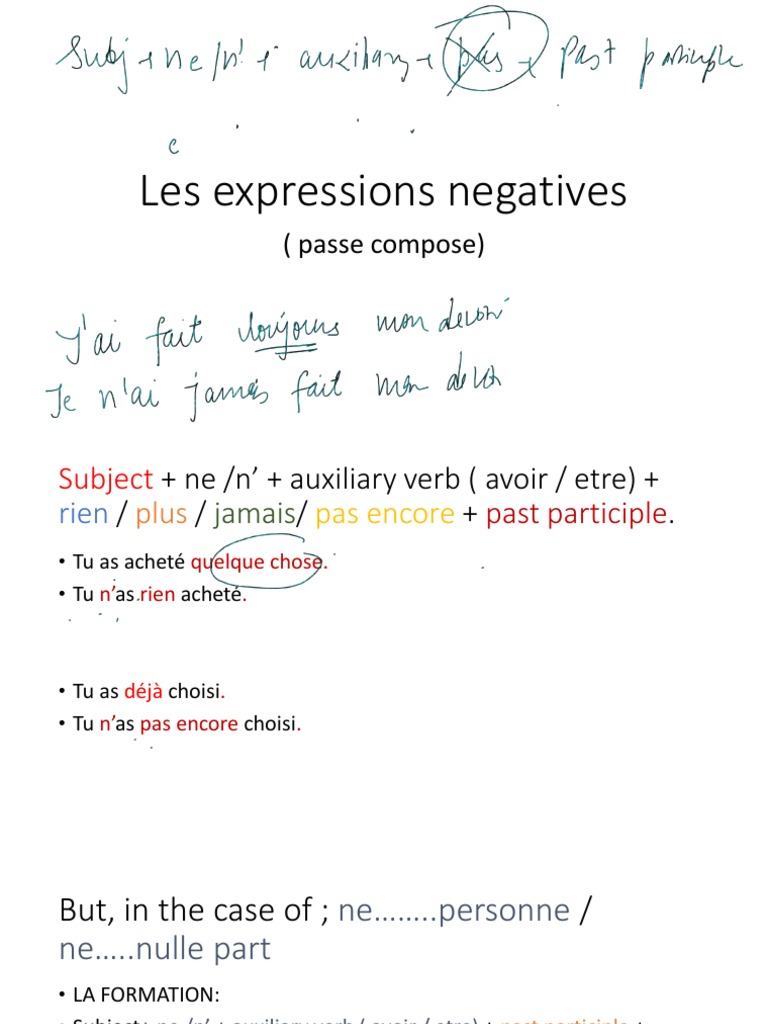 Négation au passé composé en français | PDF