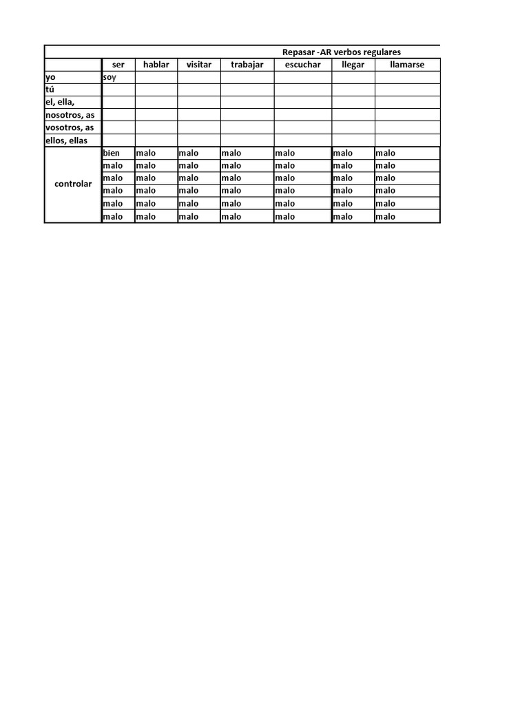 Repasar - AR Verbos Regulares | PDF