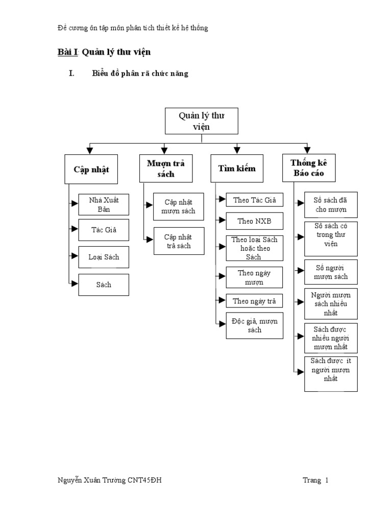 Quan Ly Thu Vien | PDF
