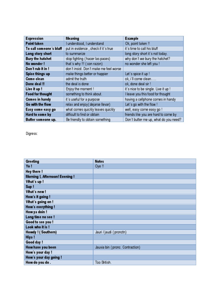 American Expressions | PDF