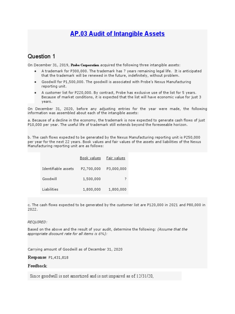AP-03 Audit of Intangible Assets | Download Free PDF | Goodwill ...