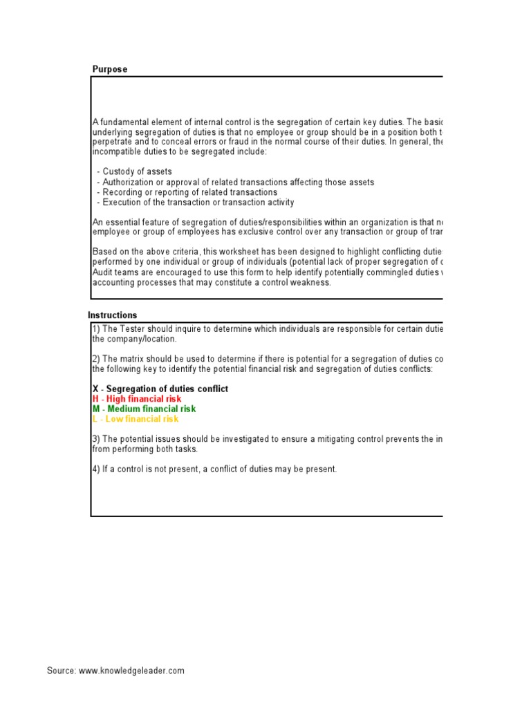 Segregation of Duties Matrix Sample | PDF | Receipt | Invoice