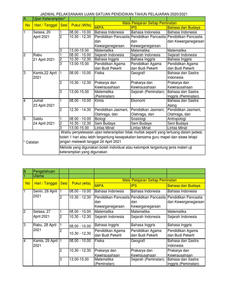 Jadwal USP 2021 | PDF